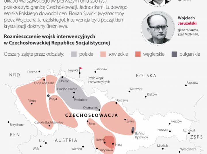 Operacja „Dunaj” | dzieje.pl - Historia Polski