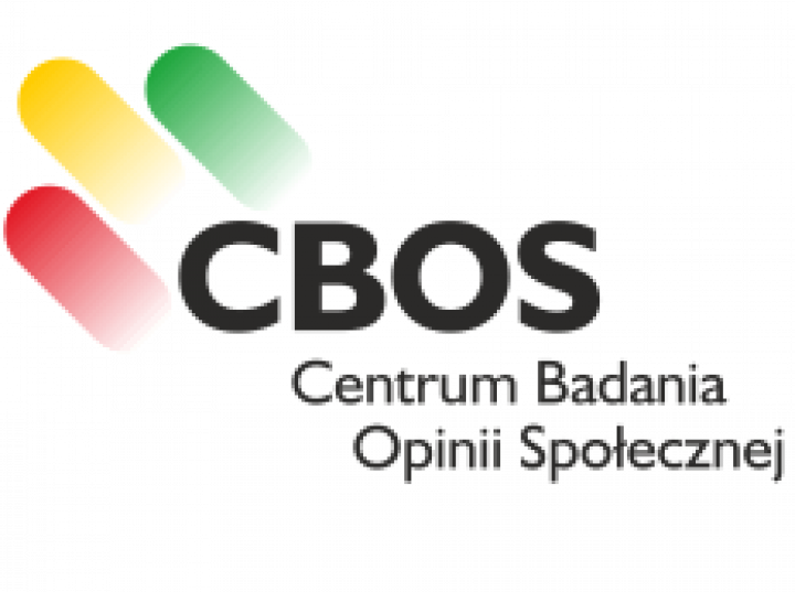 CBOS: Polacy uważają, że Rosja nie zrobiła wystarczająco dużo, by ...