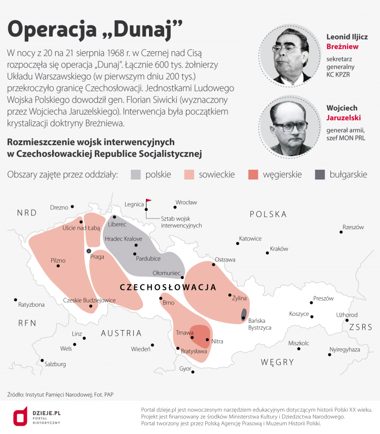 Operacja „Dunaj” | dzieje.pl - Historia Polski